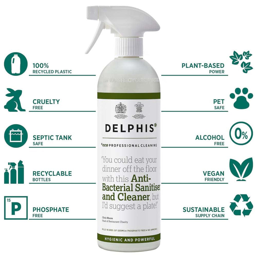 Delphis Eco Antibacterial Sanitiser & Cleanser Plant Based | &Keep